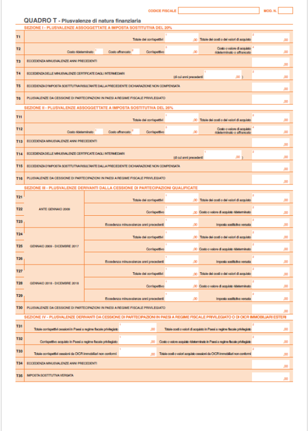 Modello 730/2025: nuovi quadri M e T - CCG Udine